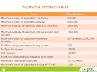 Huawei soft switch | PPSX