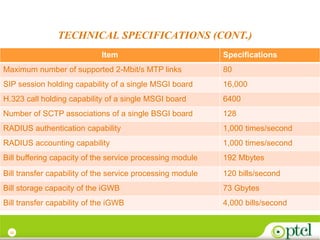 Huawei soft switch | PPSX