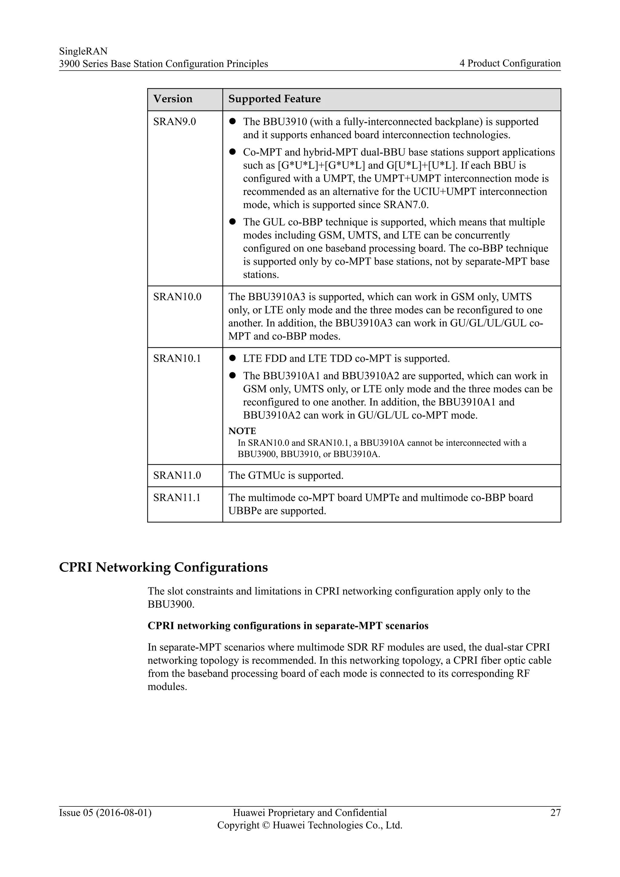 Huawei sran site configration principles | PDF | Computer Software and ...