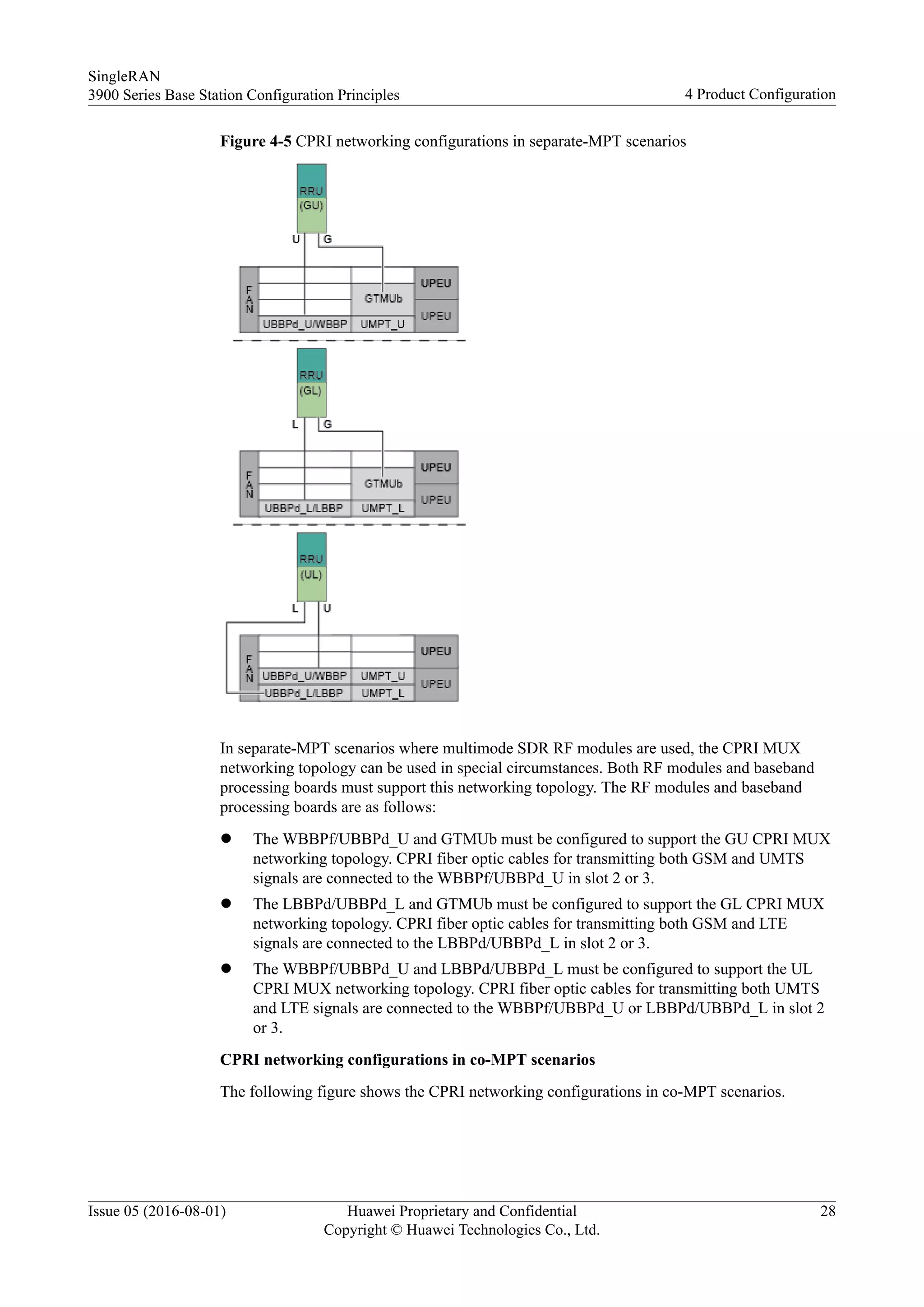 Huawei sran site configration principles | PDF | Computer Software and ...