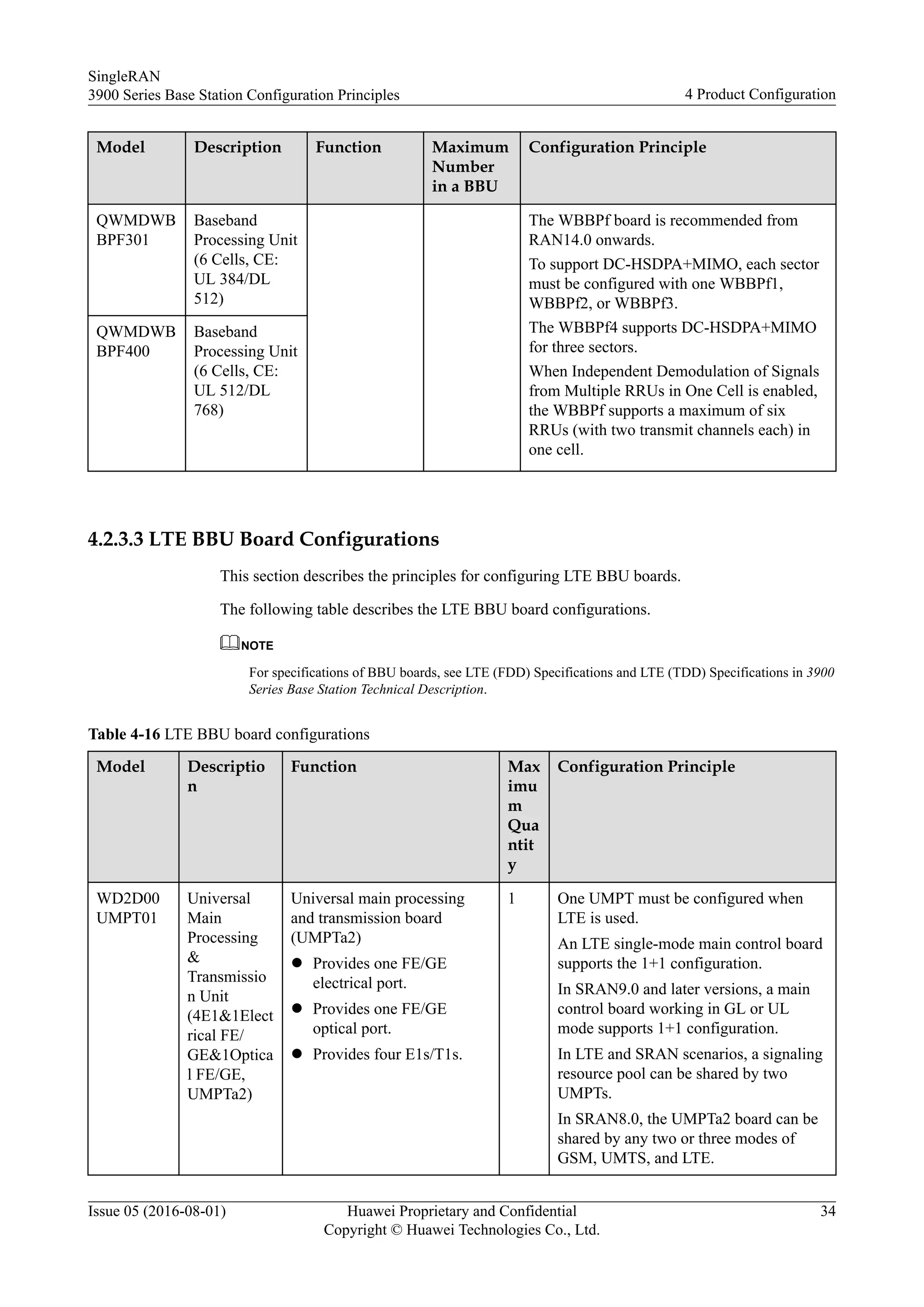 Huawei sran site configration principles | PDF | Computer Software and ...