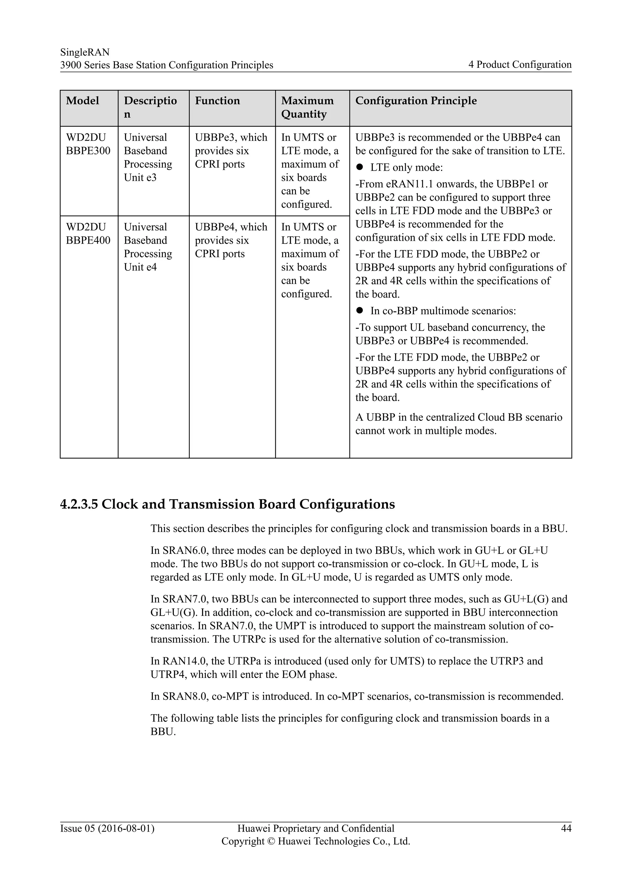 Huawei sran site configration principles | PDF