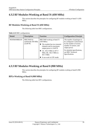 Huawei sran site configration principles | PDF | Computer Software and ...