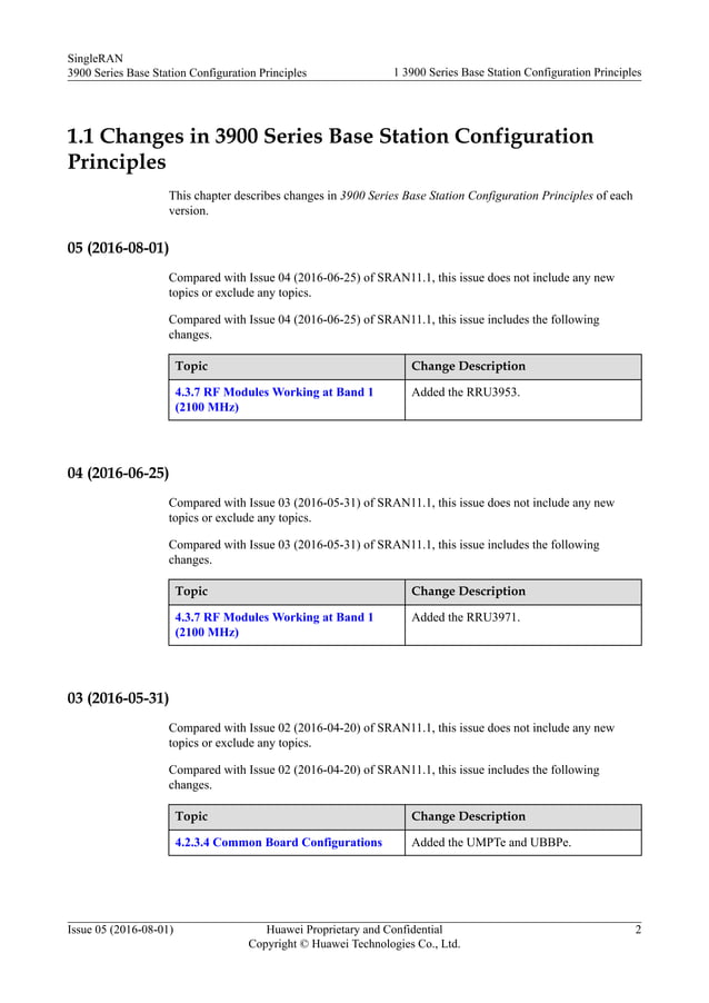 Huawei sran site configration principles | PDF | Computer Software and Applications | Computing