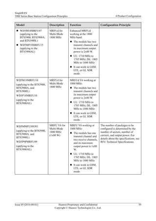 Huawei sran site configration principles | PDF | Computer Software and ...