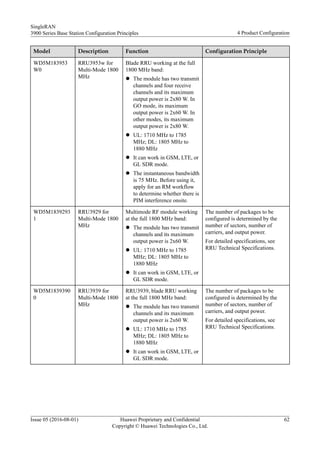 Huawei sran site configration principles | PDF | Computer Software and ...