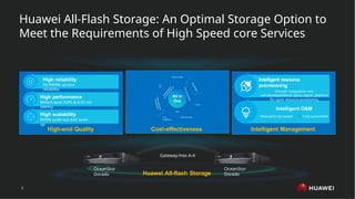Huawei Storage Presentation-partner (1).pptx
