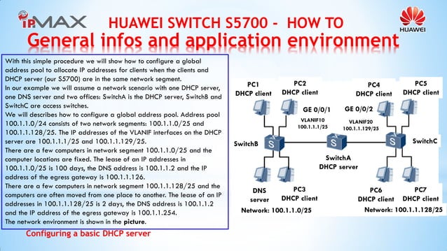 Huawei Switch How To - Configuring a basic DHCP server | PPT