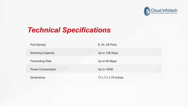 Huawei Switch 24 port and 8 | Cloud Infotech | PPTX