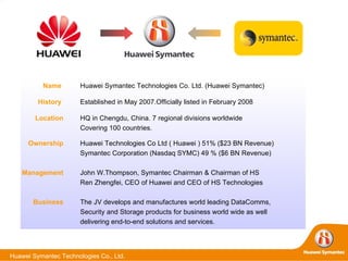 An introduction to Huawei Symantec | PPT