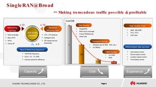 Huawei telecom i+d 2010v4 | PPT