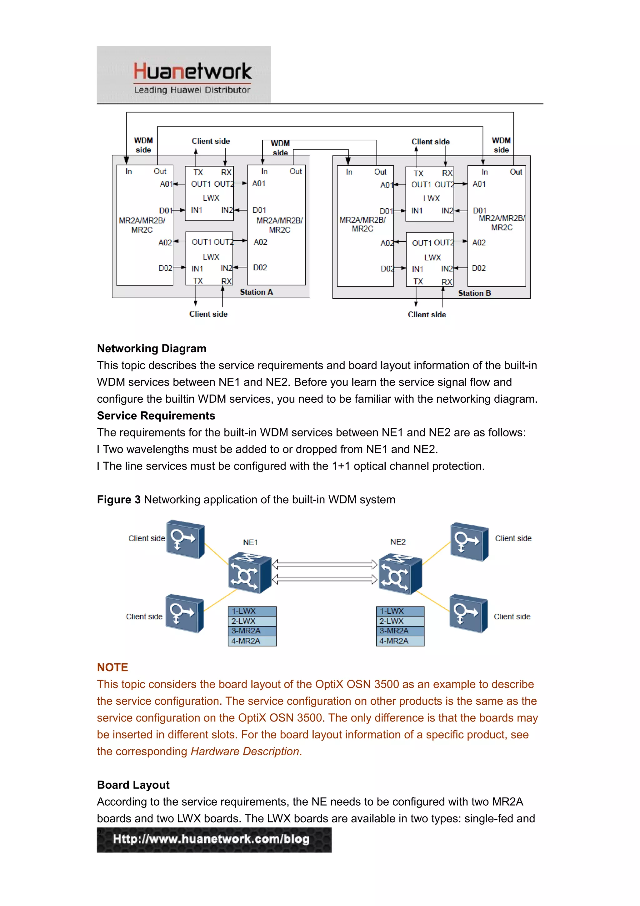 Huawei transmission configuring the built in wdm service | DOC