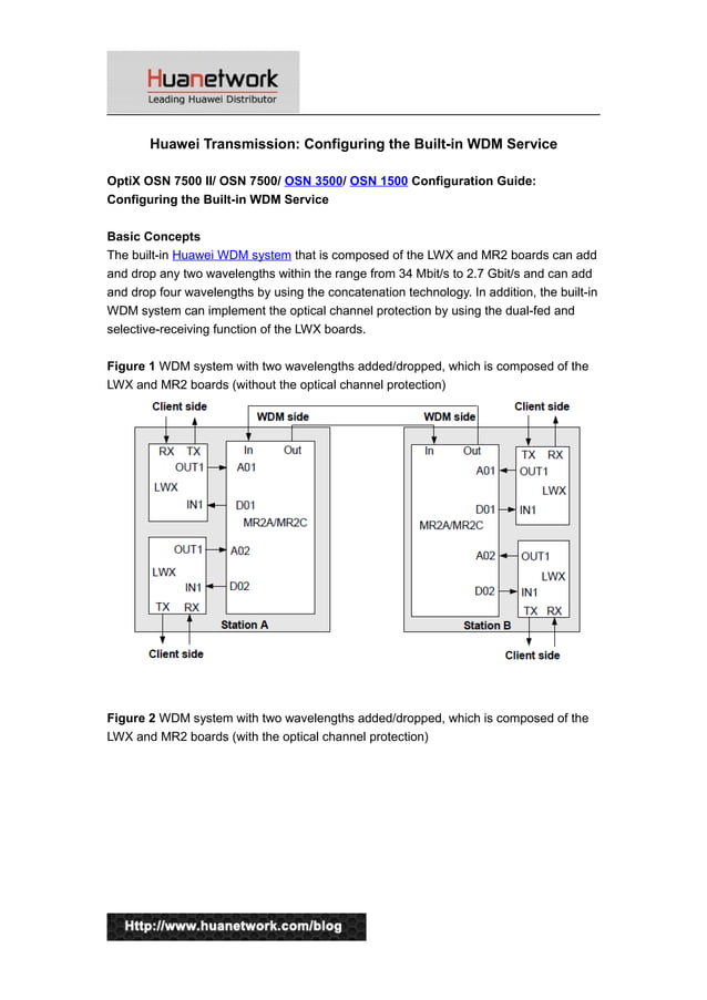 Huawei transmission configuring the built in wdm service | DOC ...