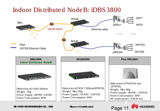 Huawei umts node b configuration principle | PPT