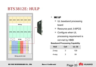 Huawei umts node b configuration principle | PPT