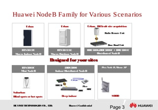 Huawei umts node b configuration principle | PPT