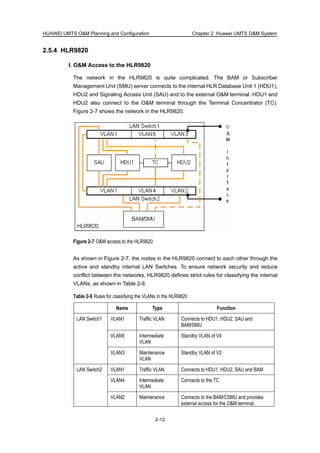 Huawei umts o&m planning and configuration | PDF