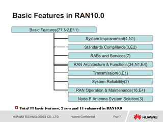 Huawei wcdma ran10.0 overview | PPT