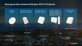 Huawei WiFi6 | PDF