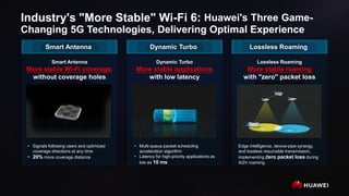 Huawei WiFi6 | PDF