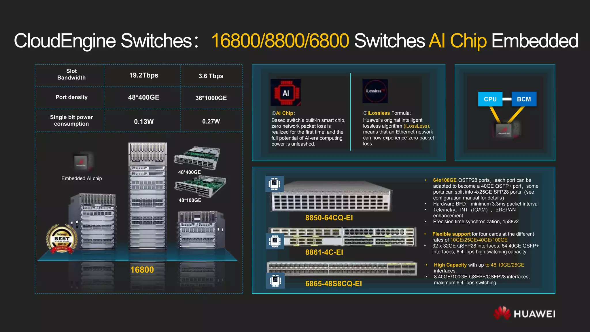 Huawei WiFi6 AIFabric.pptx