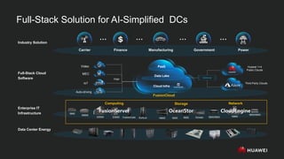 Huawei WiFi6 AIFabric.pptx