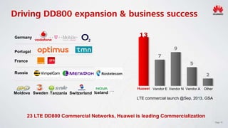 Huawei Workshop LTE Spectrum Strategic Opportunities | PPT