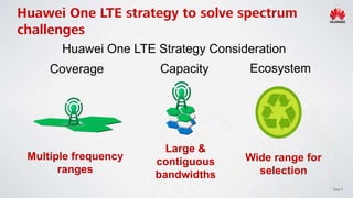 Huawei Workshop LTE Spectrum Strategic Opportunities | PDF