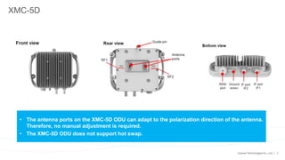 Huawei XPIC Hardware Connection | PPT