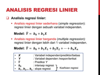 Hub. Asimetris - Analisis Regresi Linier Sederhana (1).pptx