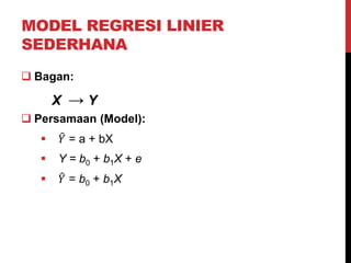 Hub. Asimetris - Analisis Regresi Linier Sederhana (1).pptx