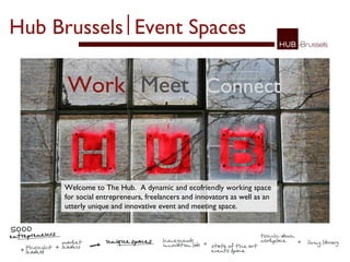 Hub Sustainable Spaces for events | PPT