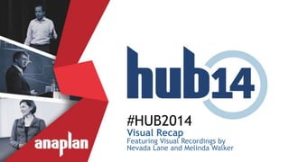 Anaplan Hub2014 Conference Visual Recap | PPTX