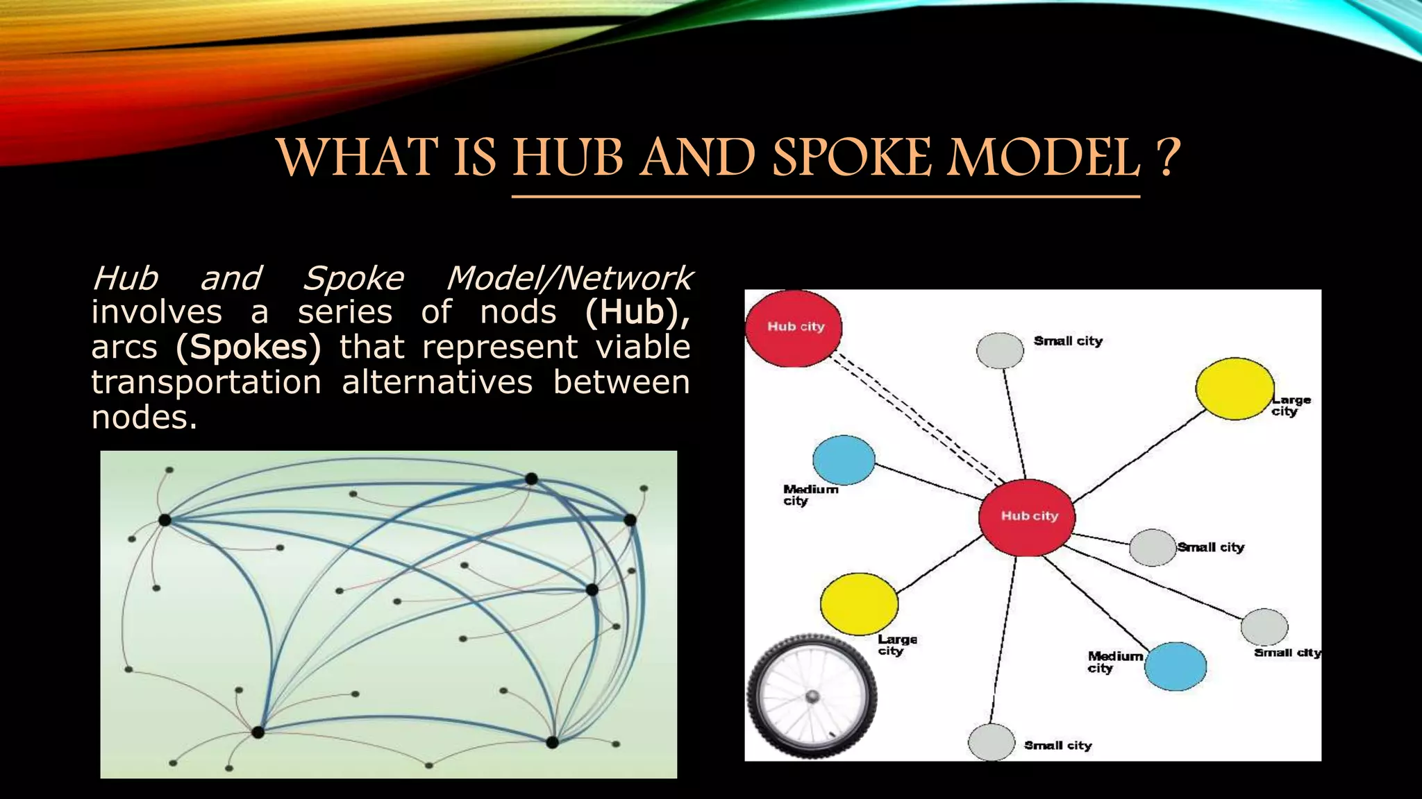 Hub and spoke model | PPTX