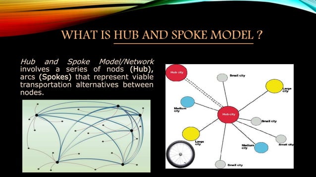 Hub and spoke model | PPTX