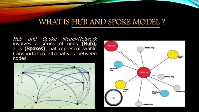Hub and spoke model
