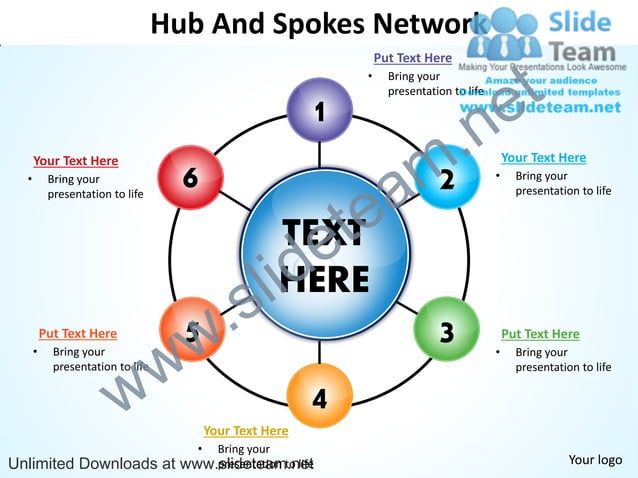 Hub and spokes network ppt slides presentation diagrams templates | PDF