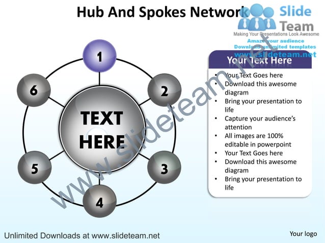Hub and spokes network ppt slides presentation diagrams templates | PDF