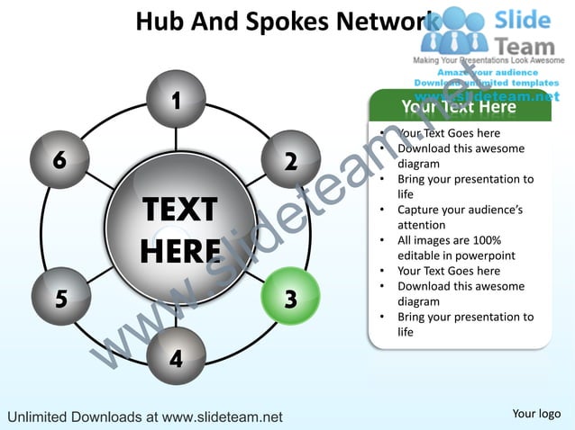 Hub and spokes network ppt slides presentation diagrams templates | PDF