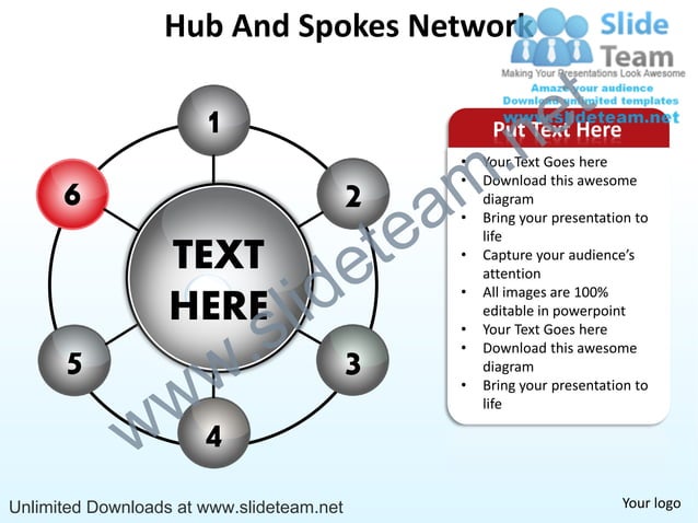 Hub and spokes network ppt slides presentation diagrams templates | PDF