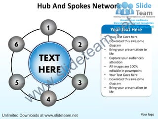 Hub and spokes network ppt slides presentation diagrams templates | PDF
