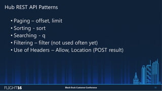 Integrating Black Duck into Your Environment with Hub APIs | PPT