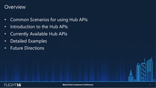 Integrating Black Duck into Your Environment with Hub APIs | PDF