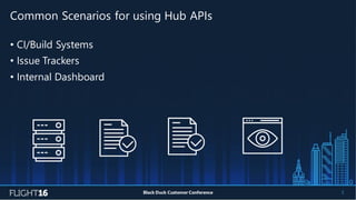 Integrating Black Duck into Your Environment with Hub APIs | PDF