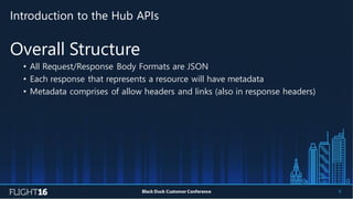 Integrating Black Duck into Your Environment with Hub APIs | PPT