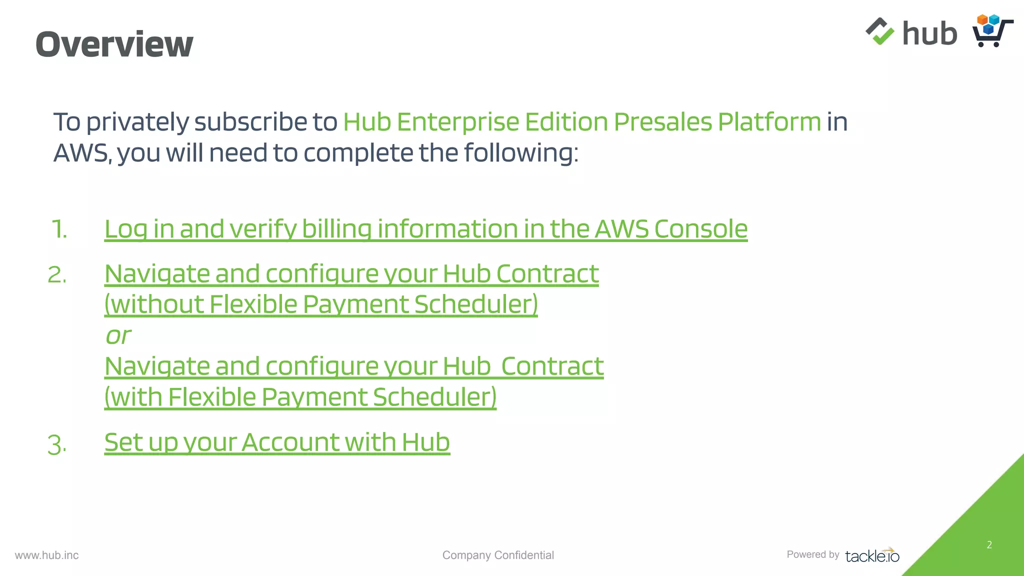 Hub Unified Presales Productivity Platform - AWS Marketplace Private Offering | PPT