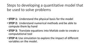 Cracking the Code: Using Quantitative Models in MATLAB to Solve ...
