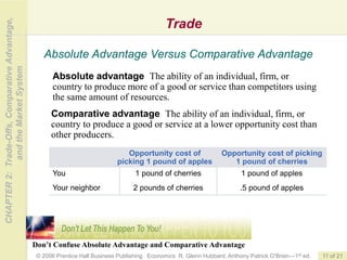 hubbard01_instructorppt02.ppt comparativ | PPT