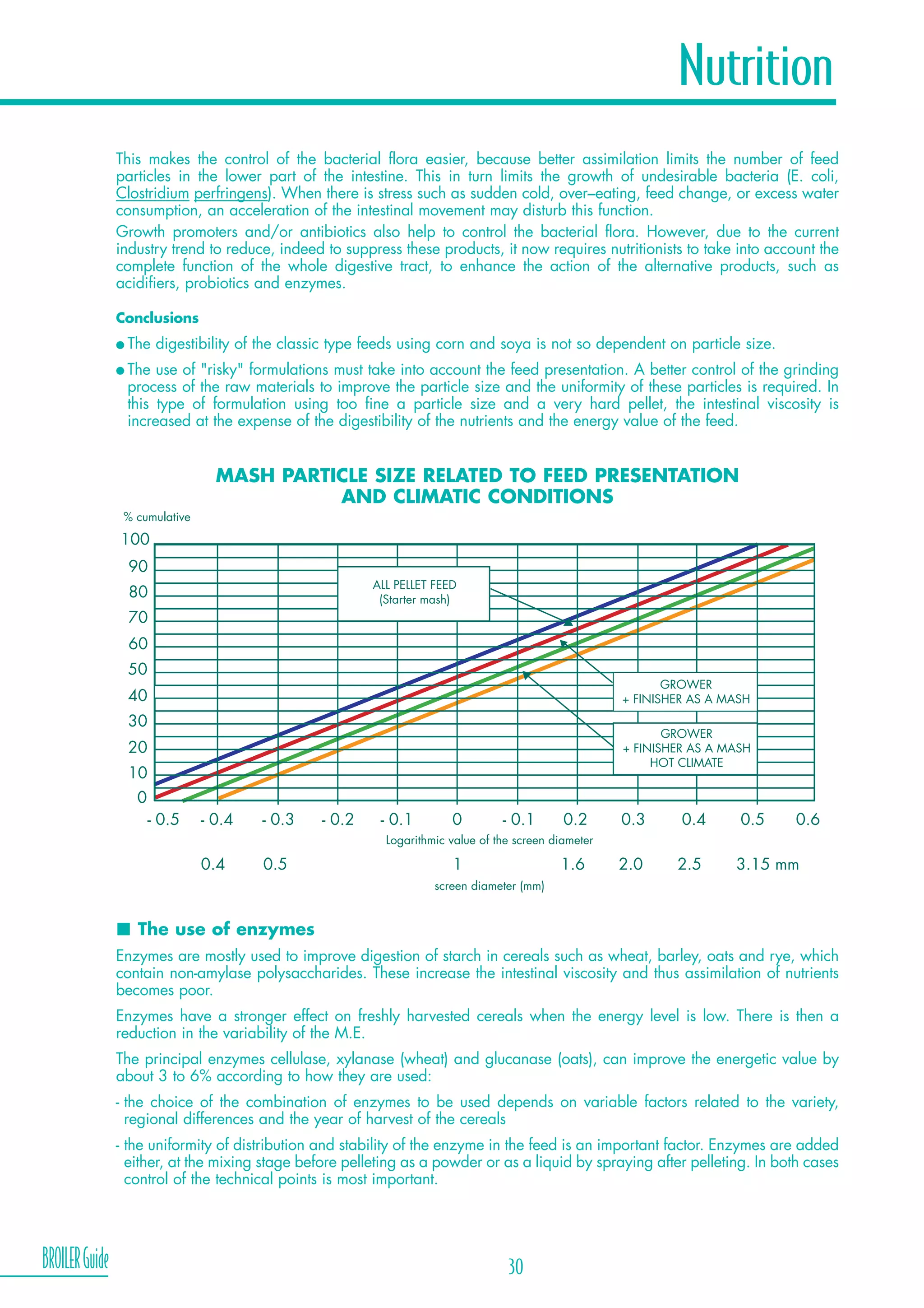 Hubbard broiler management_guide | PDF