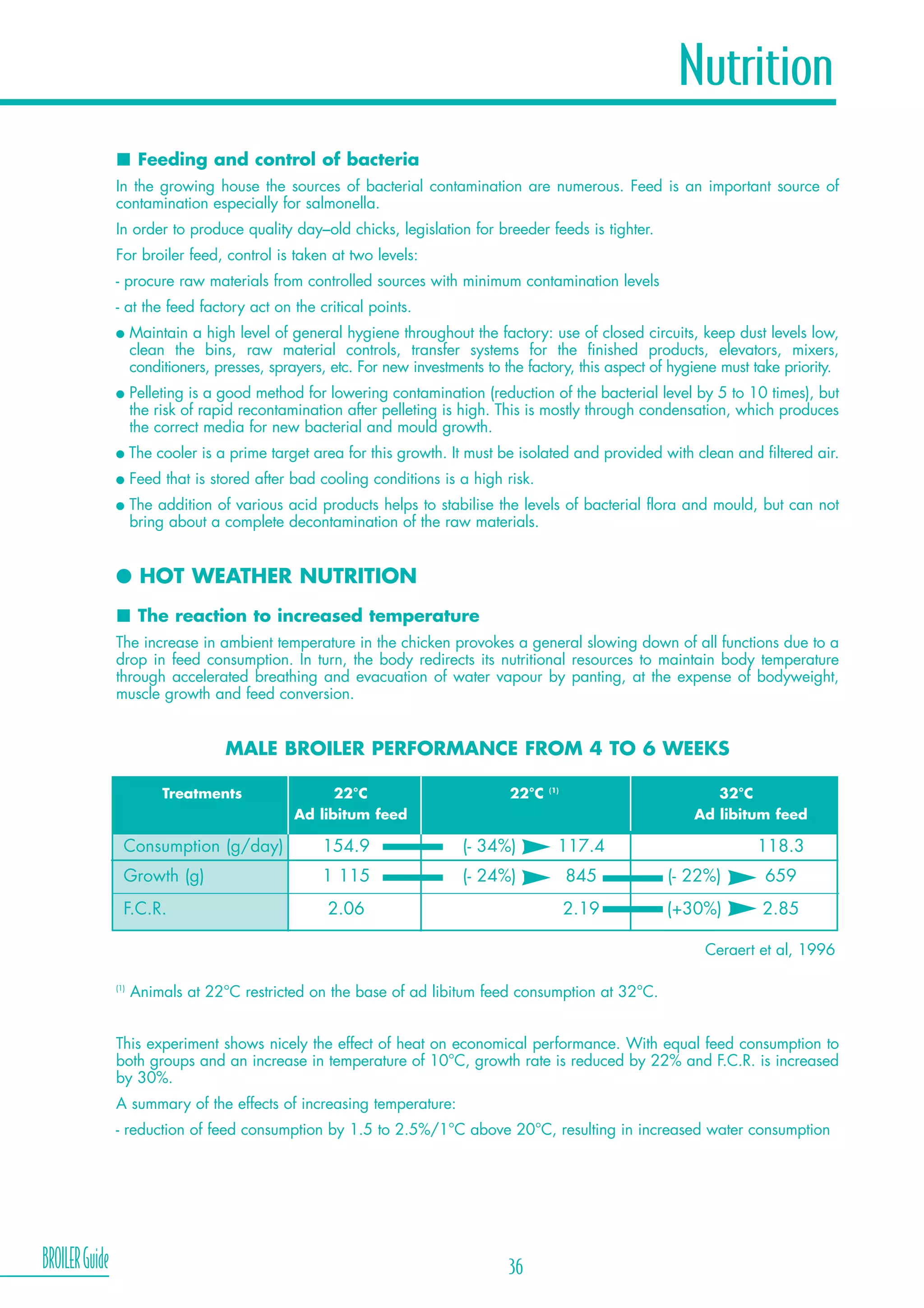 Hubbard broiler management_guide | PDF